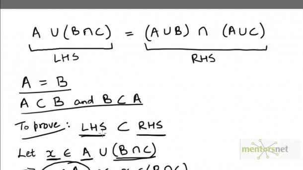 Distributive Law For Sets Venn Diagram Distributive Law For Sets Venn Diagram