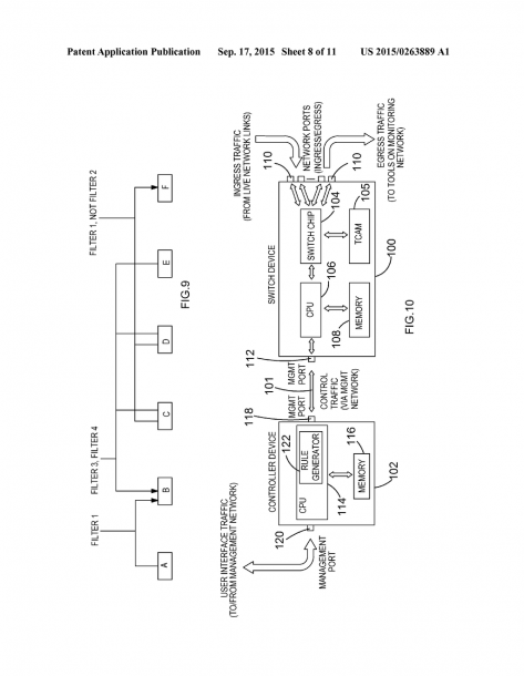 Network Packet Diagram Network Packet Diagram