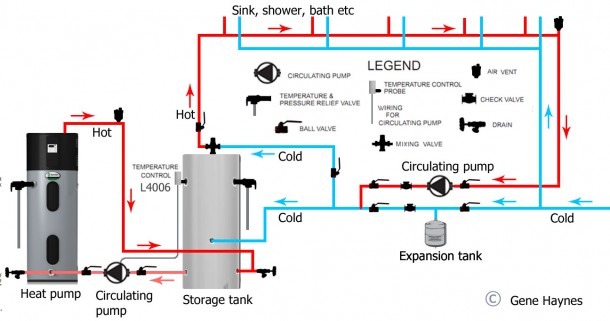 Heat Pump Water Heater Installation Diagram Heat Pump Water Heater Installation Diagram