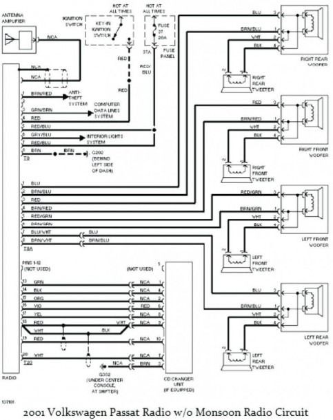 Vw Passat Radio Wiring Diagram